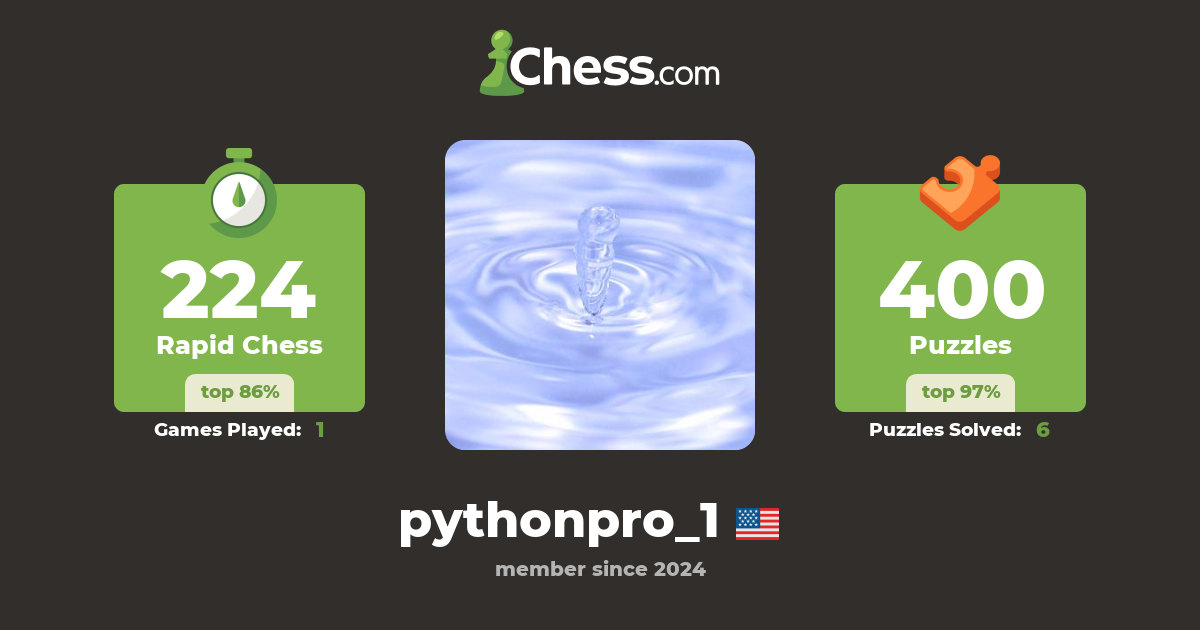 Elias Robb (pythonpro_1) - Chess Profile - Chess.com