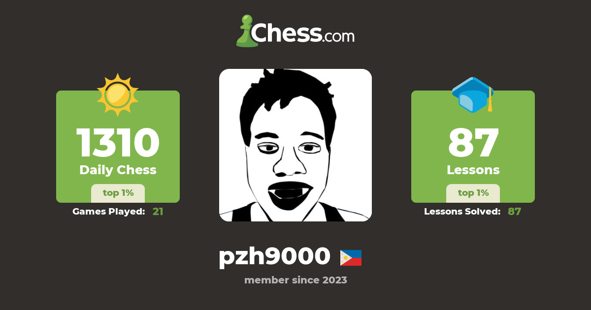 James Adamor Castillo (pzh9000) - Chess Profile - Chess.com