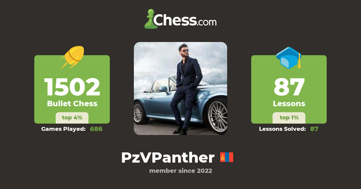 Ganzo Pal (PzVPanther) - Chess Profile - Chess.com