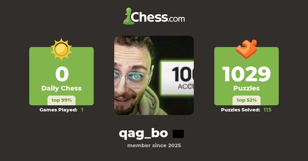 qb (qag_bo) - Chess Profile - Chess.com