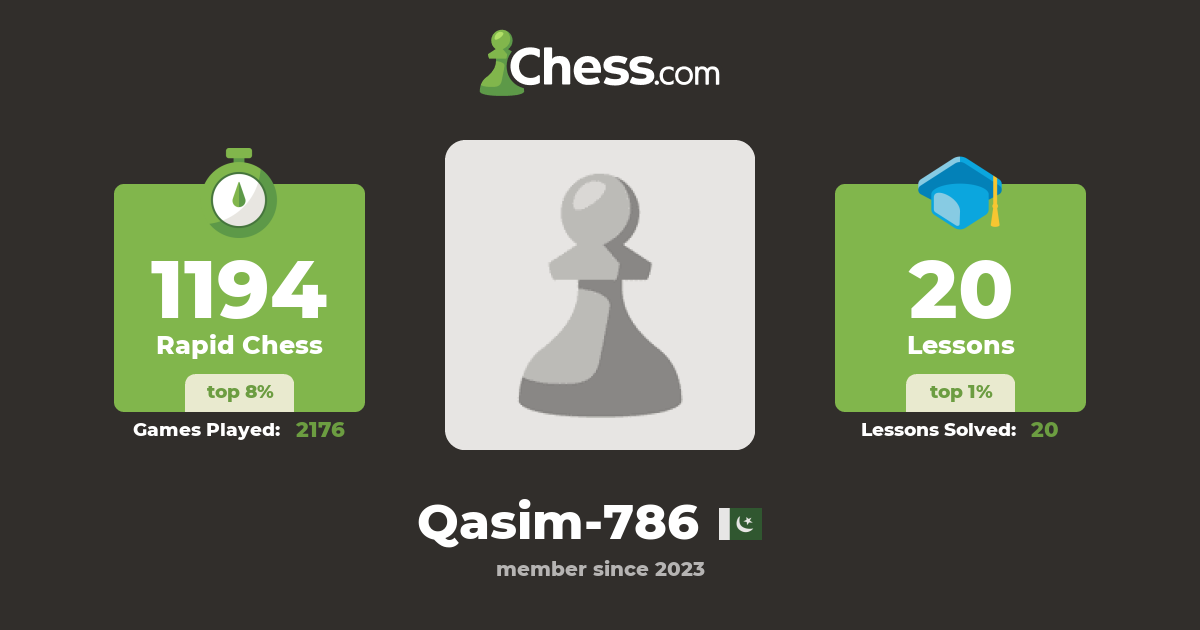 Qasim-786 - Chess Profile - Chess.com