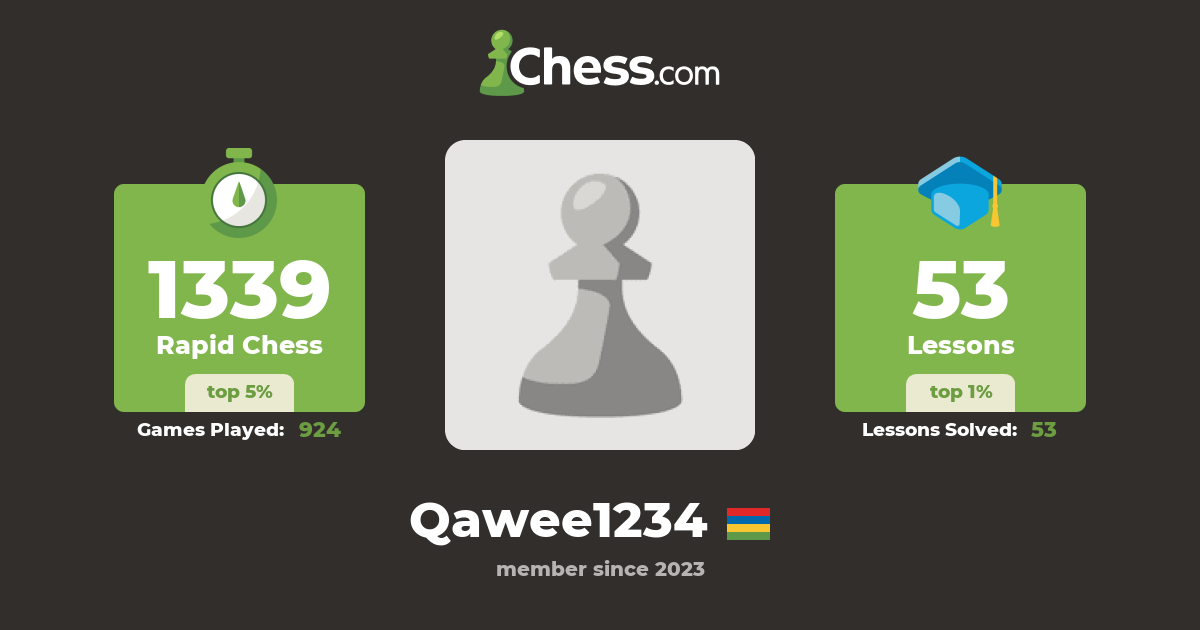 Qawee1234 - Chess Profile - Chess.com