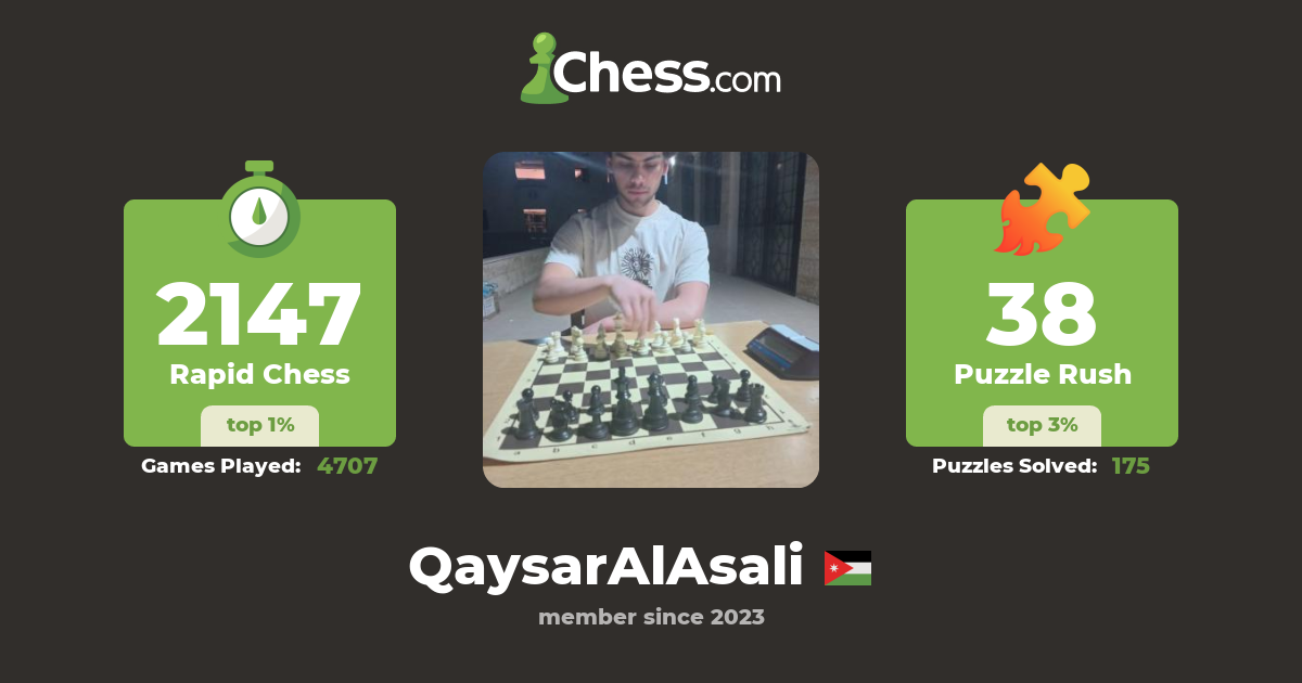 Qaysar Al Asali (QaysarAlAsali) - Chess Profile - Chess.com