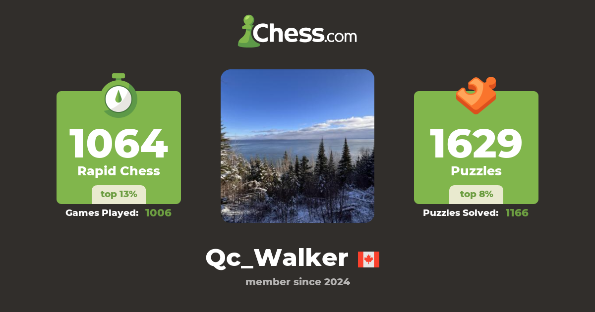 Qc_Walker - Chess Profile - Chess.com