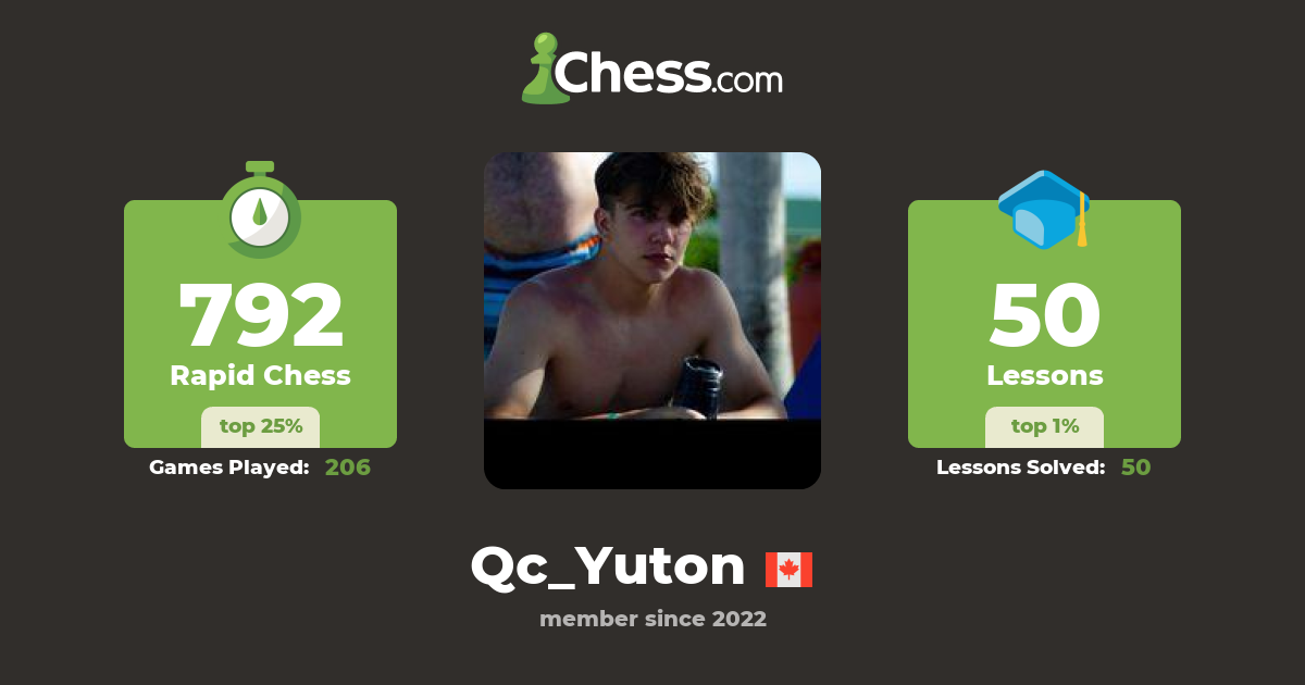 Qc_Yuton - Chess Profile - Chess.com