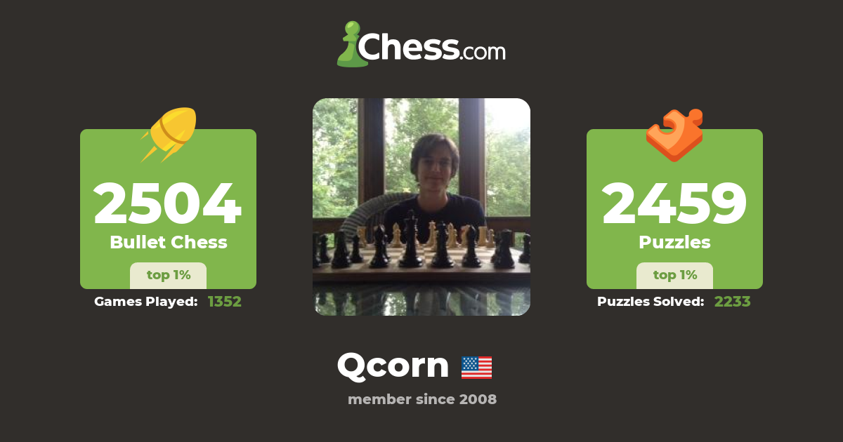 NM Quentin Moore (Qcorn) - Chess Profile - Chess.com