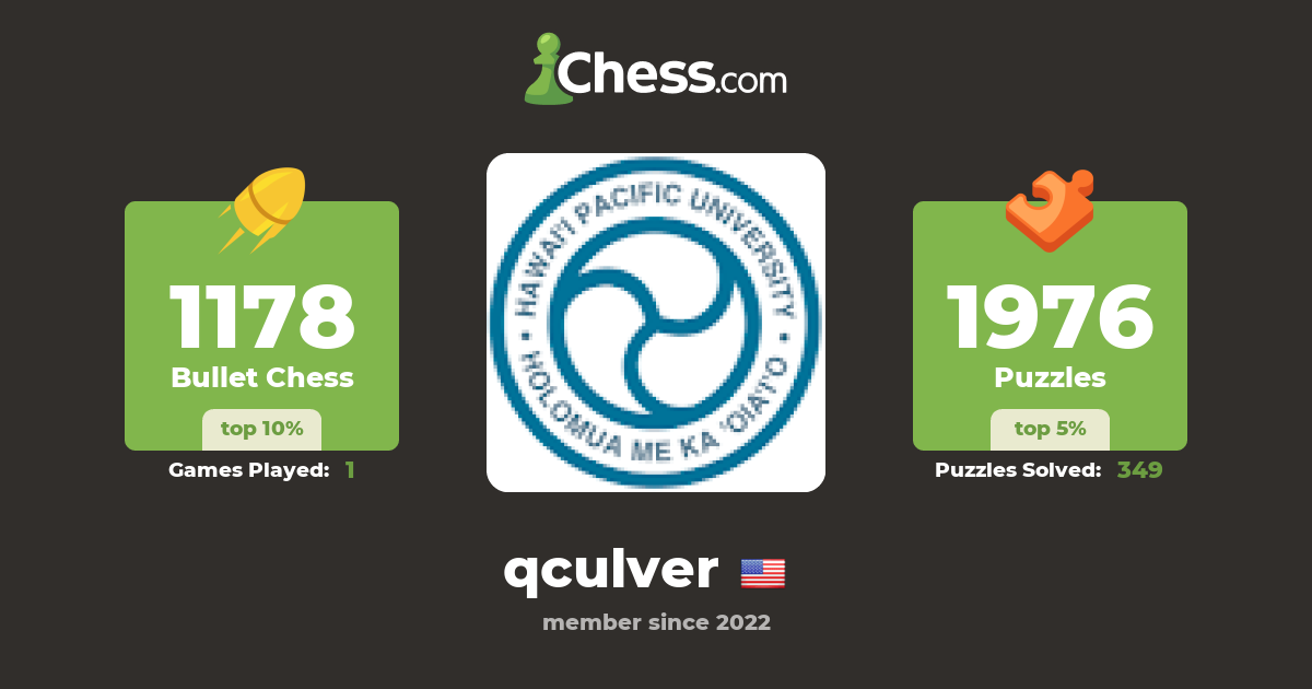 Quinn Culver (qculver) - Chess Profile - Chess.com Quinn Culver (qculver) - Chess Profile - Chess.com