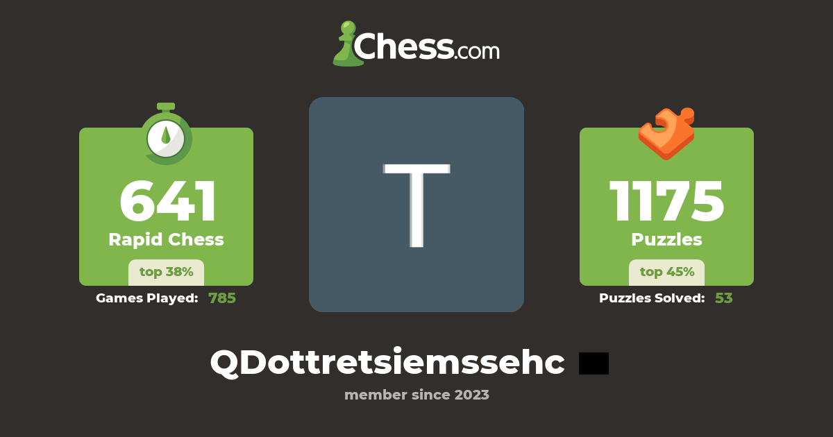 Tom Andries (QDottretsiemssehc) - Chess Profile - Chess.com
