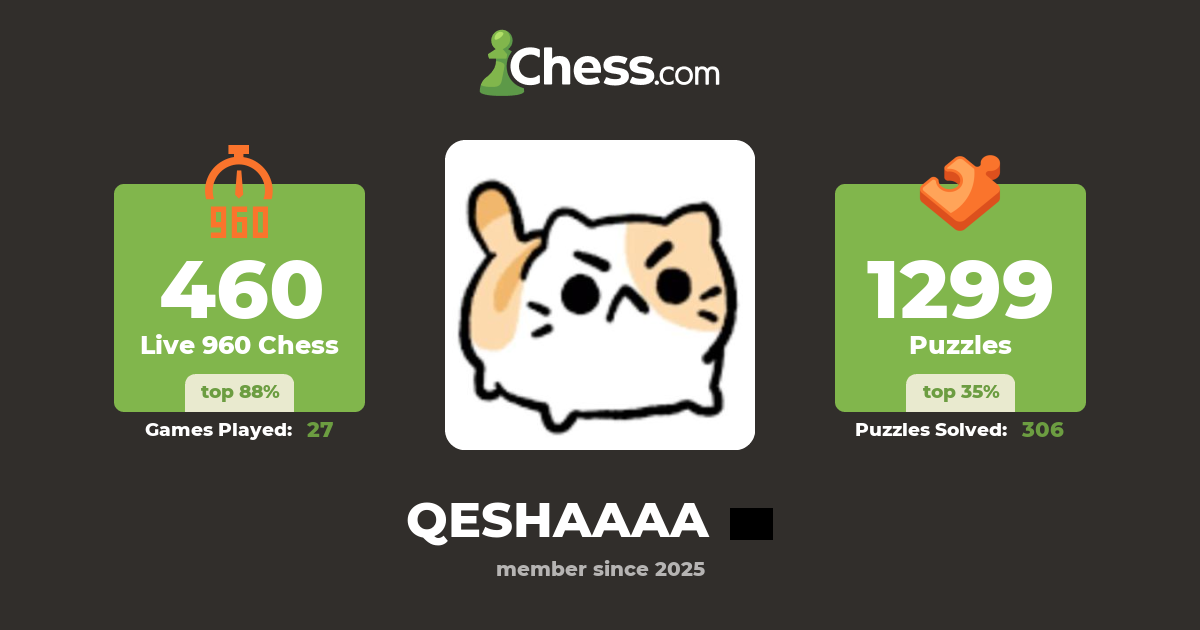 Fariesha Umairah (QESHAAAA) - Chess Profile - Chess.com