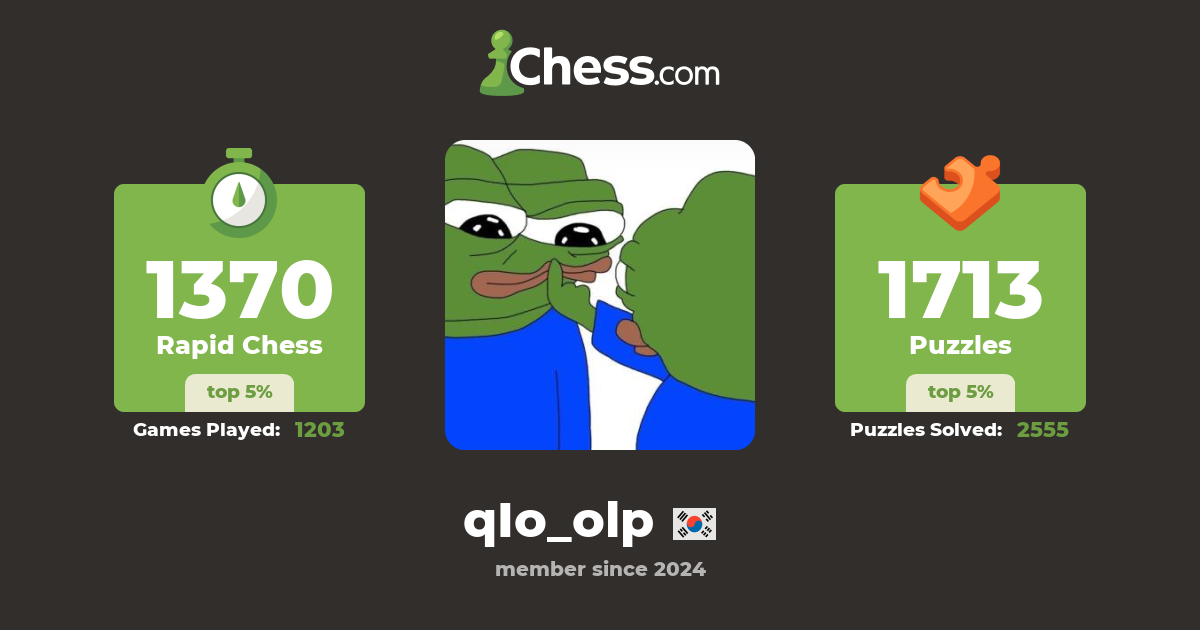 seojin (qIo_olp) - Chess Profile - Chess.com