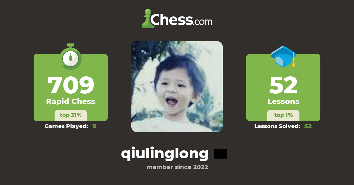 Qiuling Long (qiulinglong) - Chess Profile - Chess.com