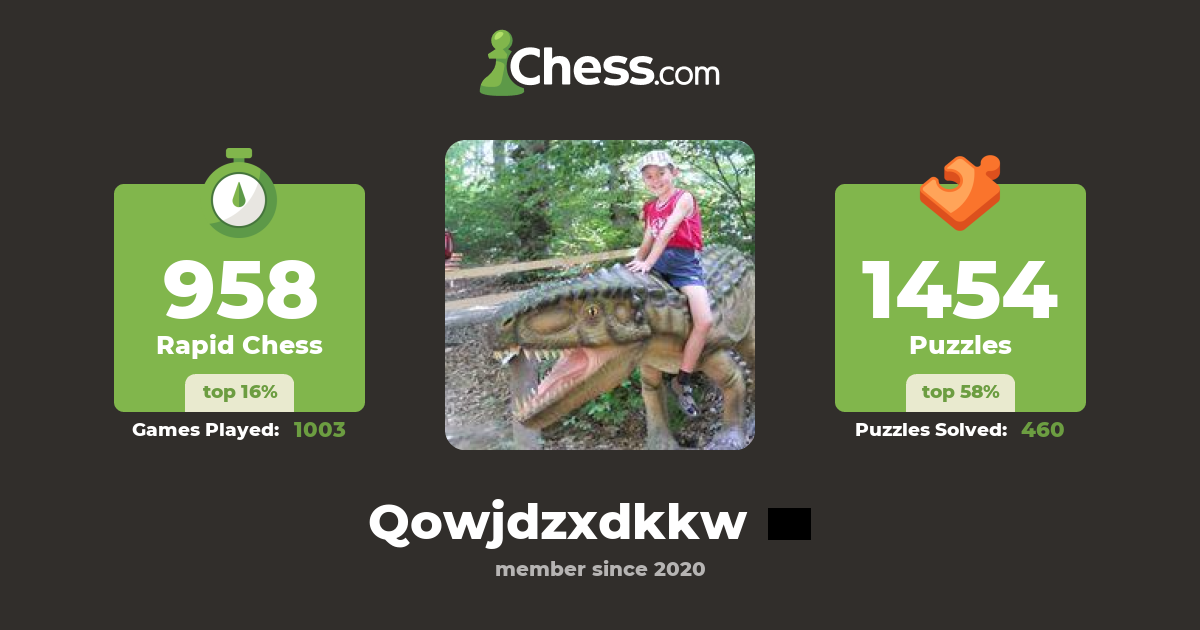 Bence Gál (Qowjdzxdkkw) - Chess Profile - Chess.com