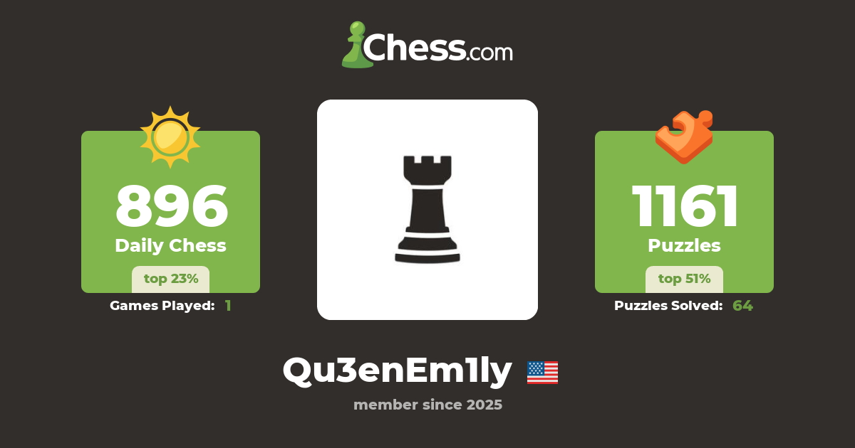 Emily (Qu3enEm1ly) - Chess Profile - Chess.com