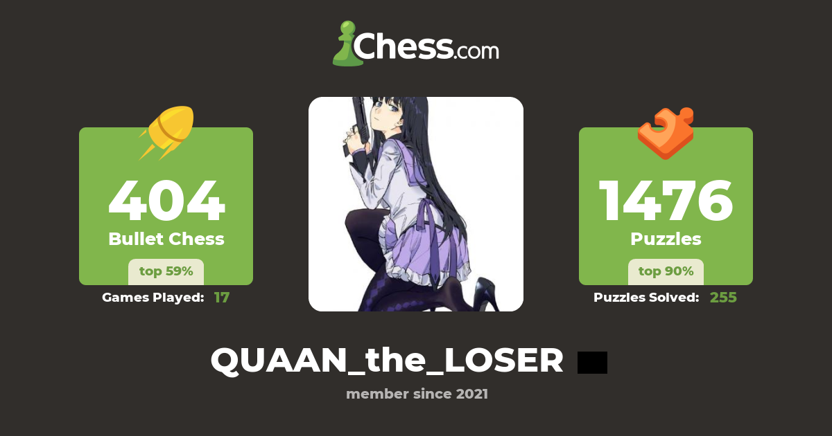 Quaan (QUAAN_the_LOSER) - Chess Profile - Chess.com