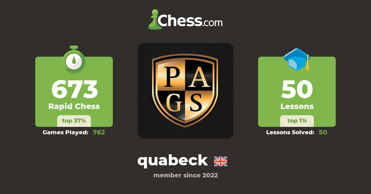 quabeck - Chess Profile - Chess.com