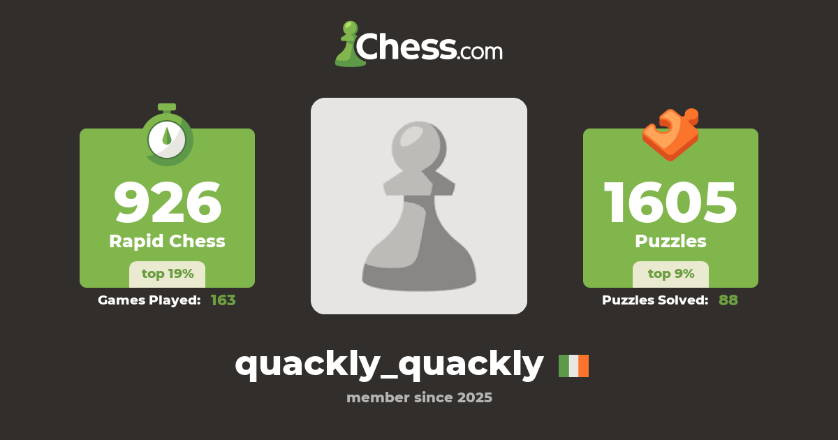 quackly_quackly - Chess Profile - Chess.com