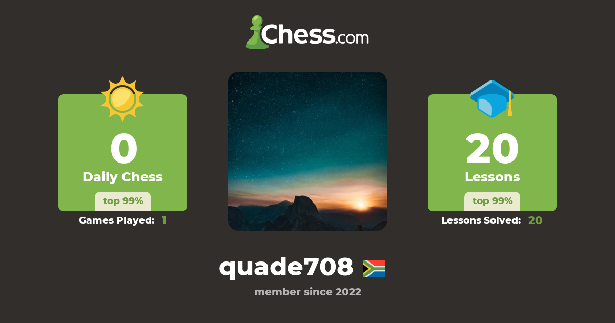 Quade Tobias (quade708) - Chess Profile - Chess.com