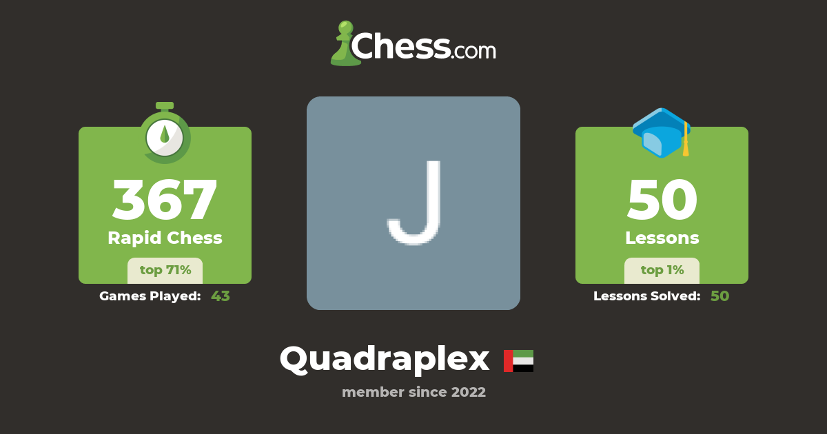 Joshua Almeida (Quadraplex) - Chess Profile - Chess.com