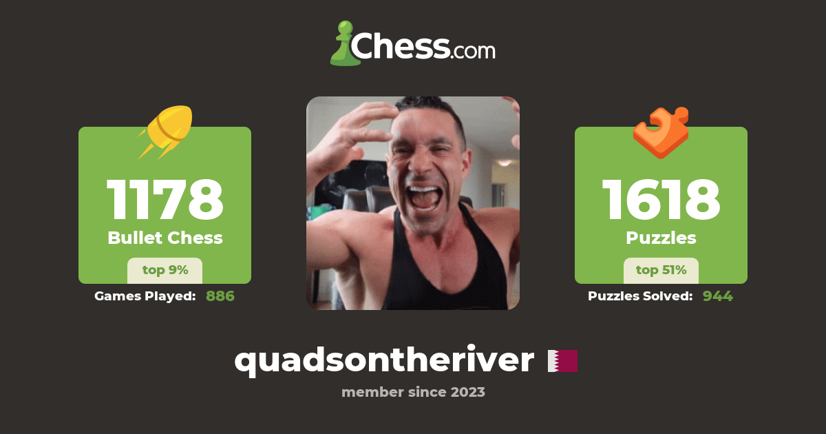 mountain moai (quadsontheriver) - Chess Profile - Chess.com
