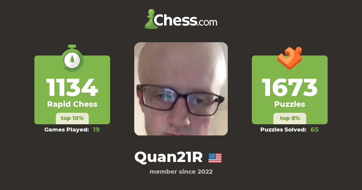 Quandarius Ringle (Quan21R) - Chess Profile - Chess.com