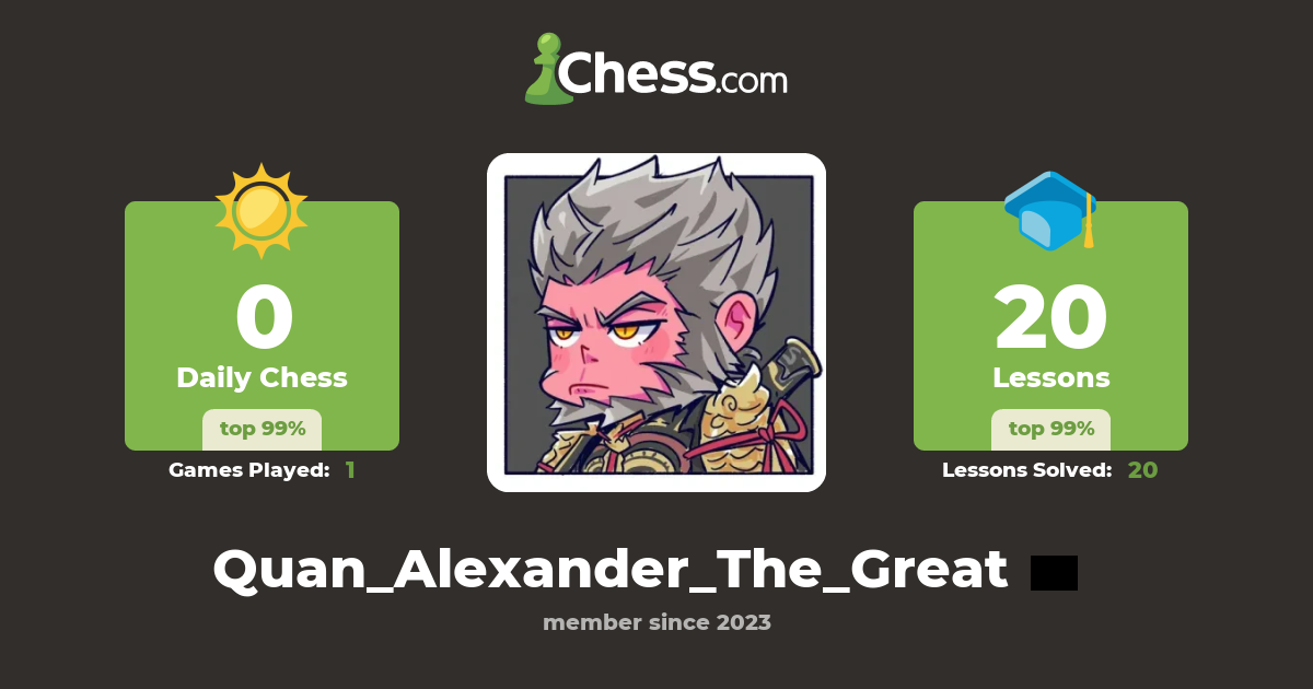 Hoàng Quân (Quan_Alexander_The_Great) - Chess Profile - Chess.com