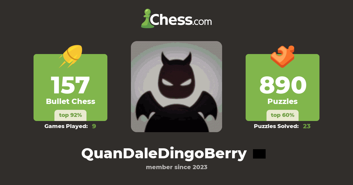 Joe Sigma (QuanDaleDingoBerry) - Chess Profile - Chess.com