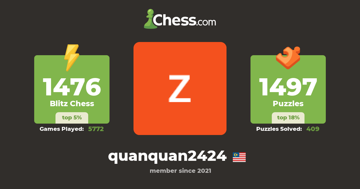 zhi quan (quanquan2424) - Chess Profile - Chess.com