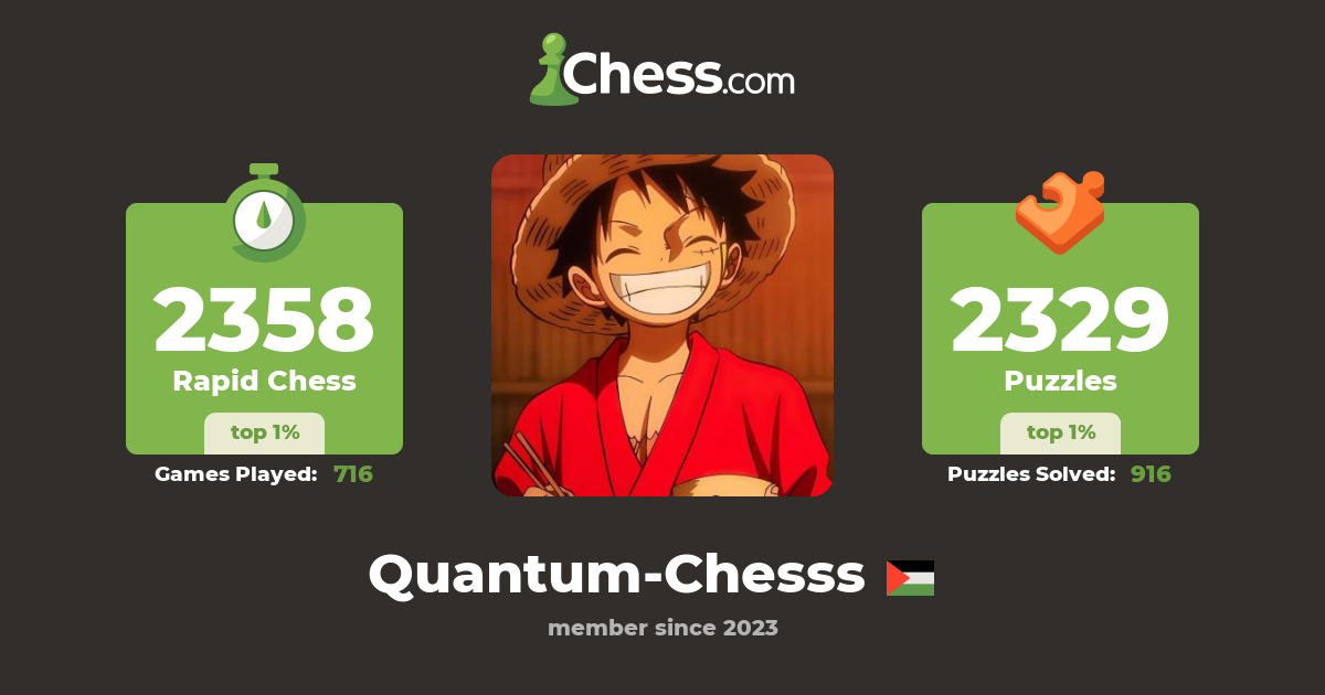 Orion (Quantum-Chesss) - Chess Profile - Chess.com