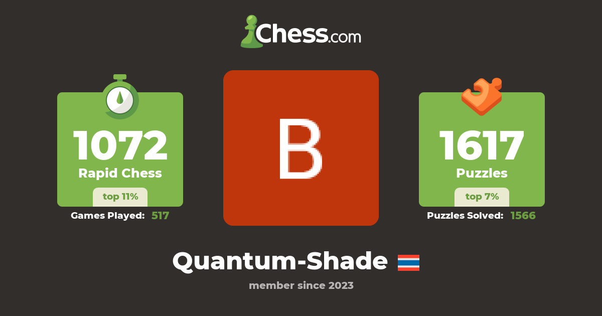 Ballistixd Games (Quantum-Shade) - Chess Profile - Chess.com