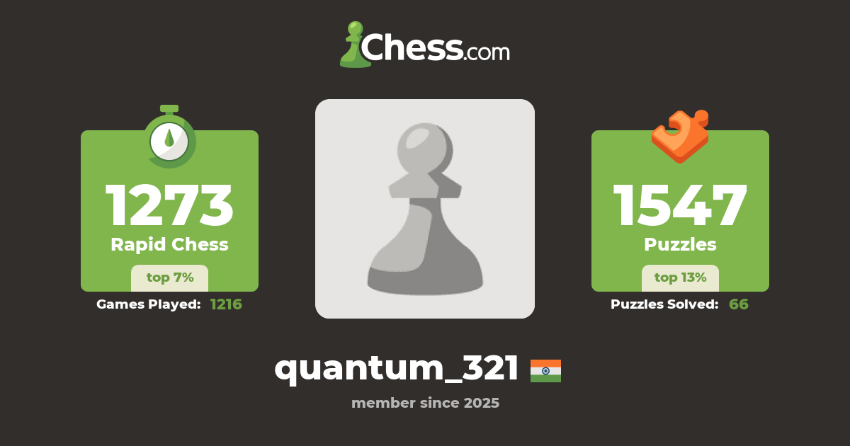quantum_321 - Chess Profile - Chess.com