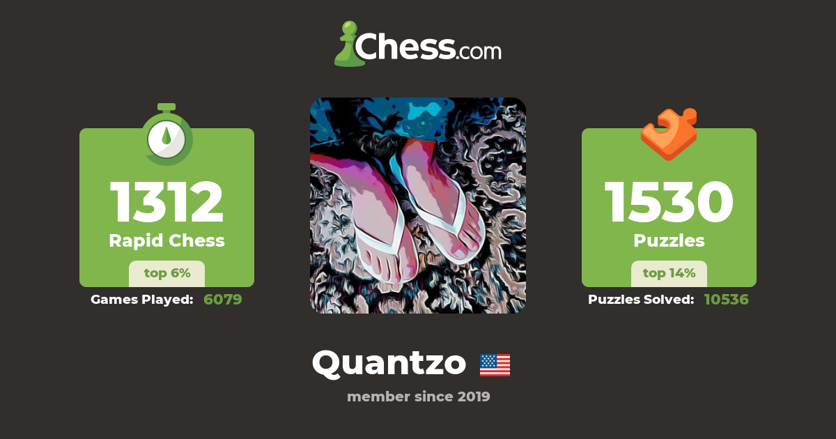 Quantzo - Chess Profile - Chess.com