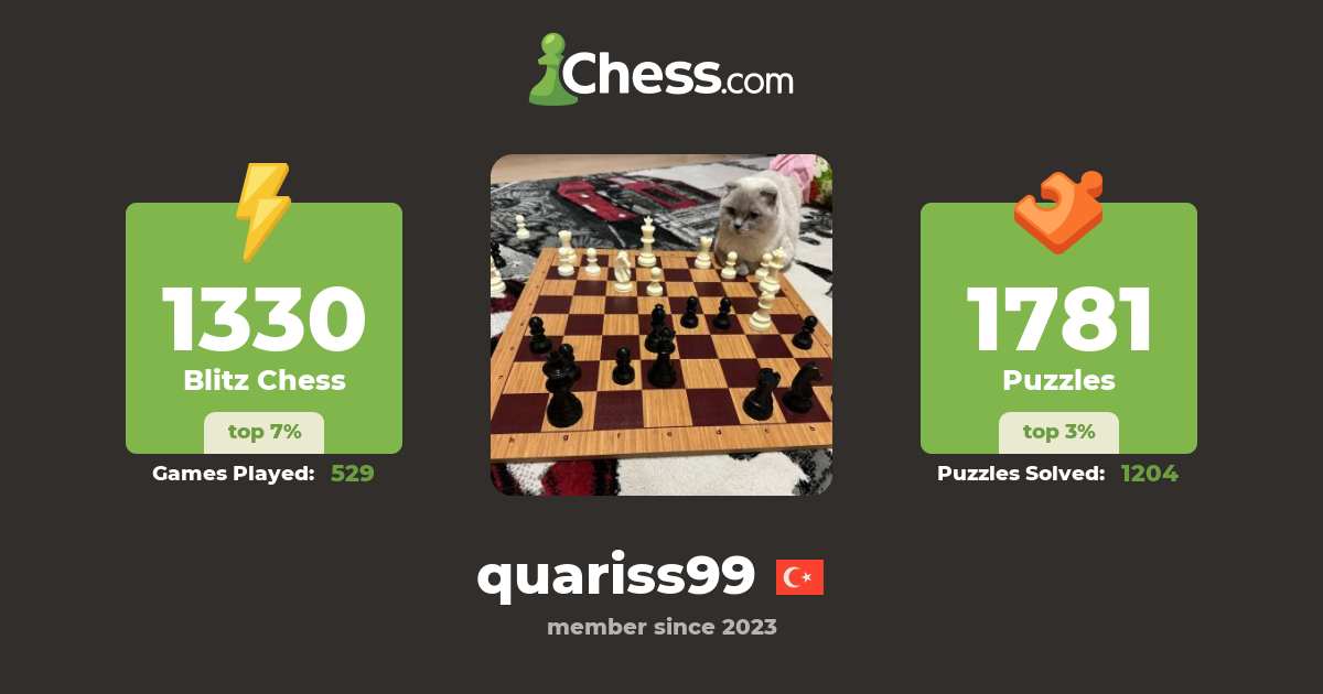quariss99 - Chess Profile - Chess.com