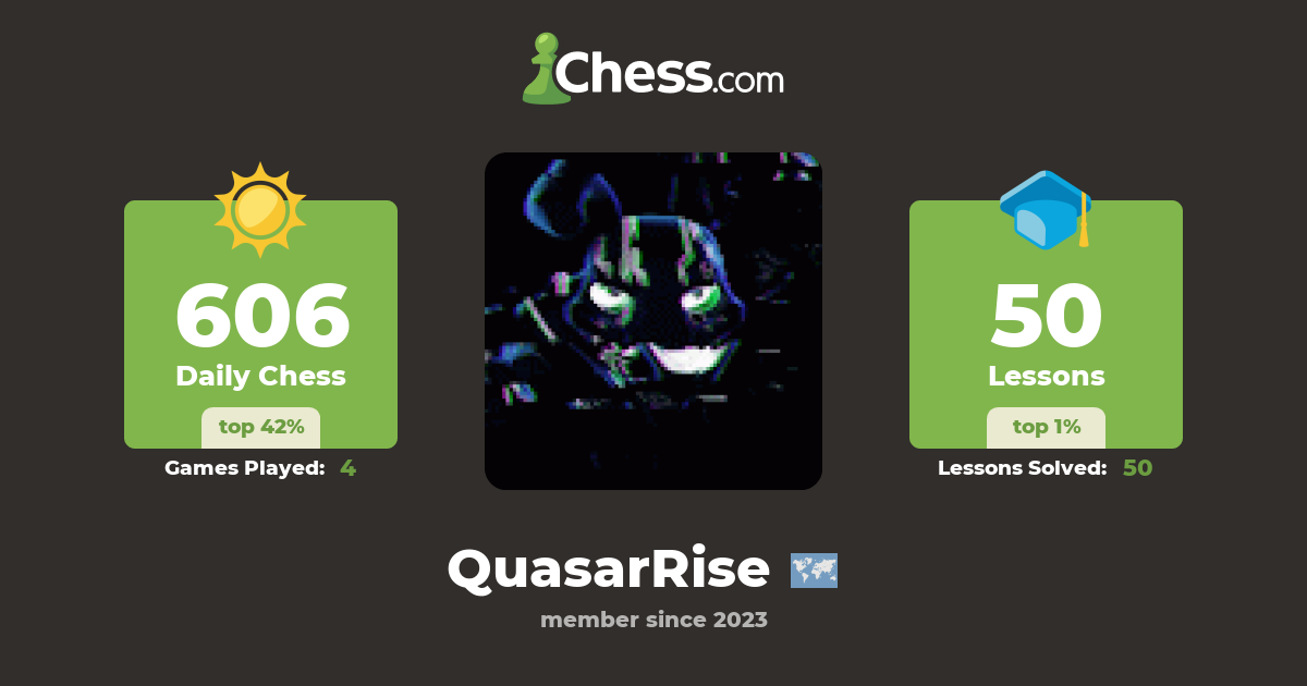 Zaid Sadkhi (QuasarRise) - Chess Profile - Chess.com