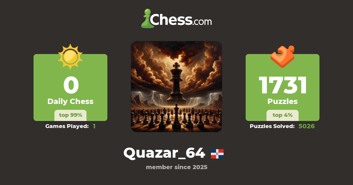 Lord Aybar (Quazar_64) - Chess Profile - Chess.com