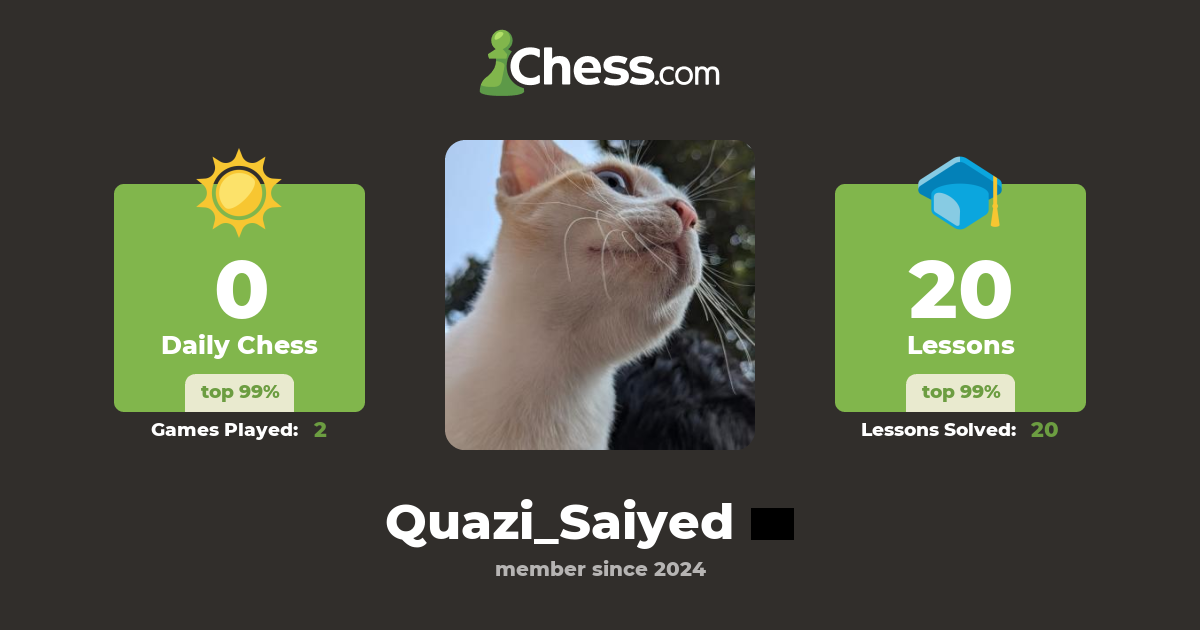 Quazi_Saiyed - Chess Profile - Chess.com