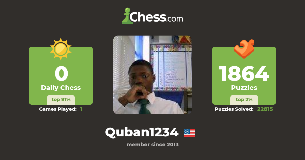 Quban Hall (Quban1234) - Chess Profile - Chess.com