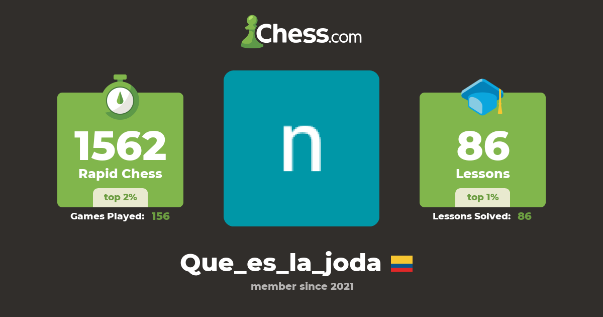 nicole hernandez (Que_es_la_joda) - Chess Profile - Chess.com