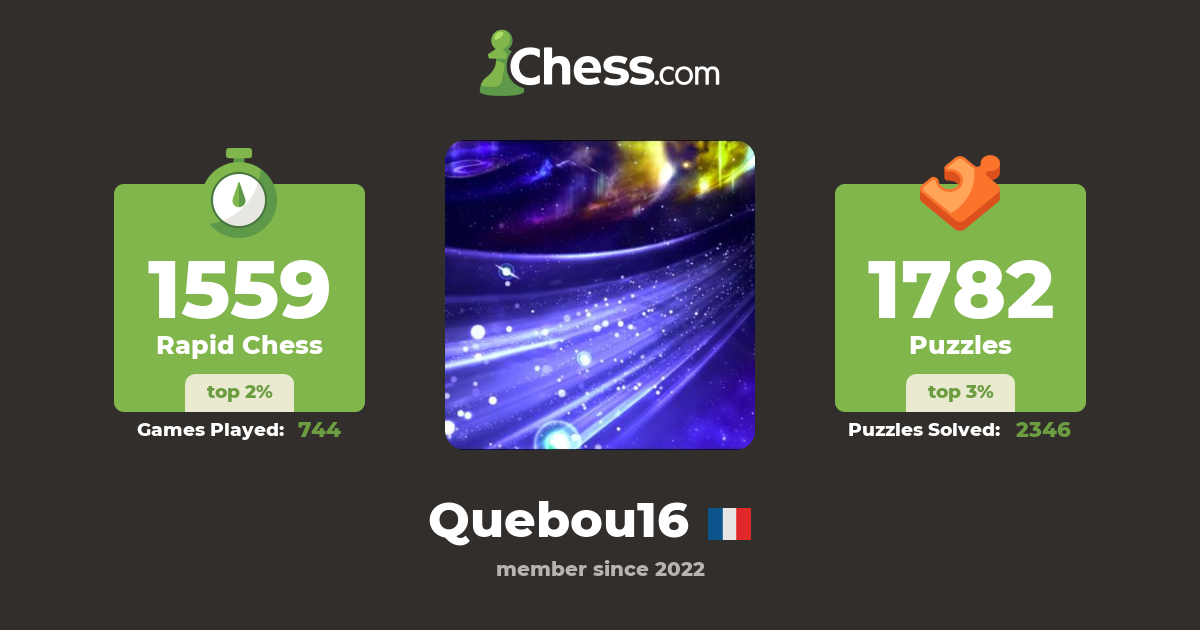 Quebou16 - Chess Profile - Chess.com