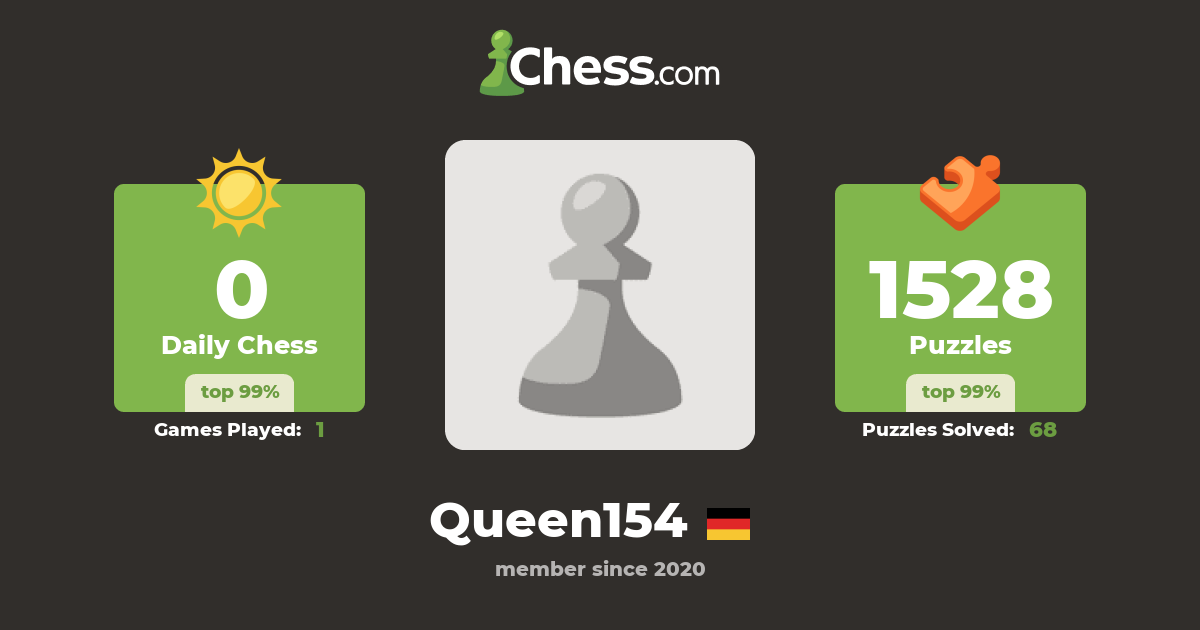 Queen 154 (Queen154) - Chess Profile - Chess.com