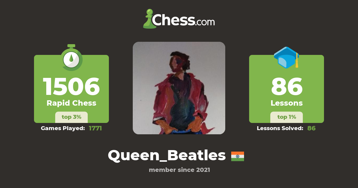 Ankan Jyoti Oscar Bharali (Queen_Beatles) - Chess Profile - Chess.com