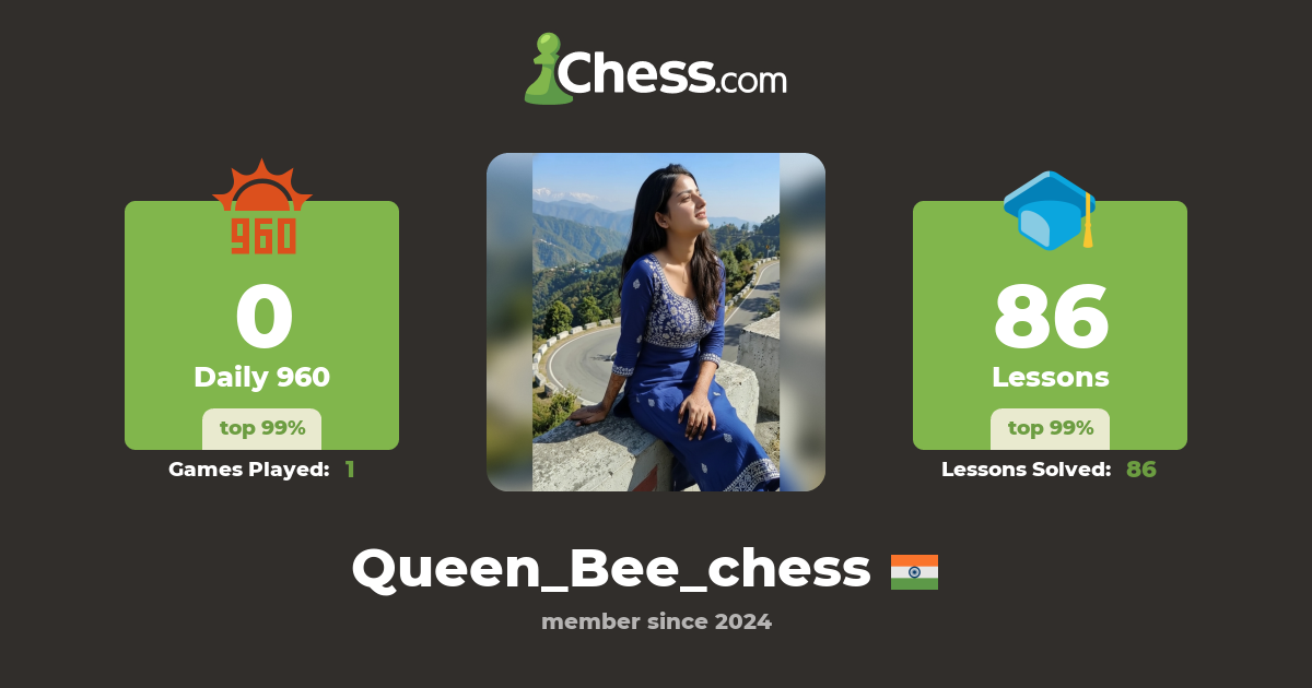 Karishma (Queen_Bee_chess) - Chess Profile - Chess.com
