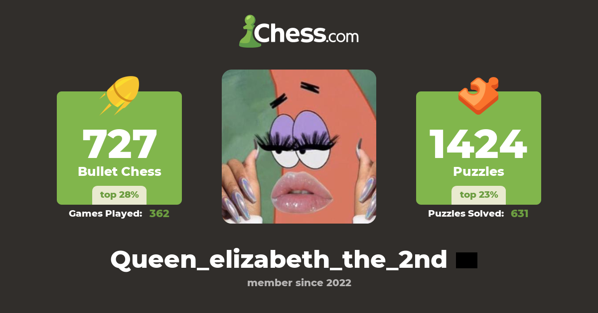 Queen_elizabeth_the_2nd - Chess Profile - Chess.com