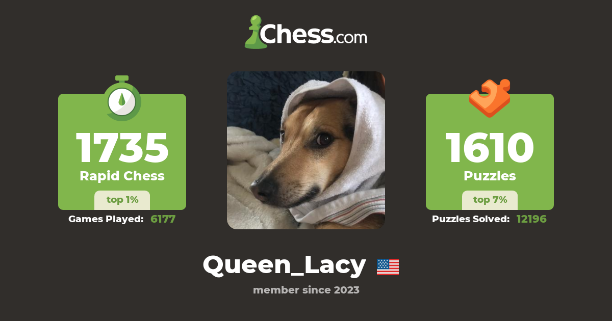 Ryan Neil (Queen_Lacy) - Chess Profile - Chess.com