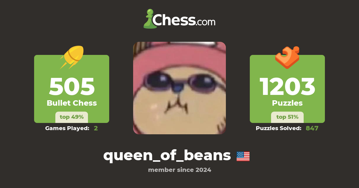 queen bean (queen_of_beans) - Chess Profile - Chess.com