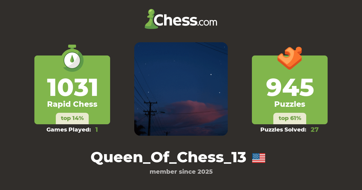 Queen_Of_Chess_13 - Chess Profile - Chess.com