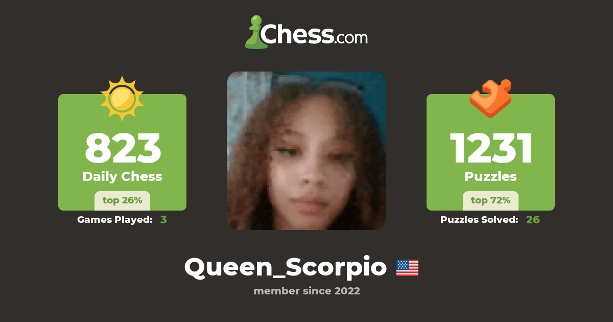 Bella (Queen_Scorpio) - Chess Profile - Chess.com
