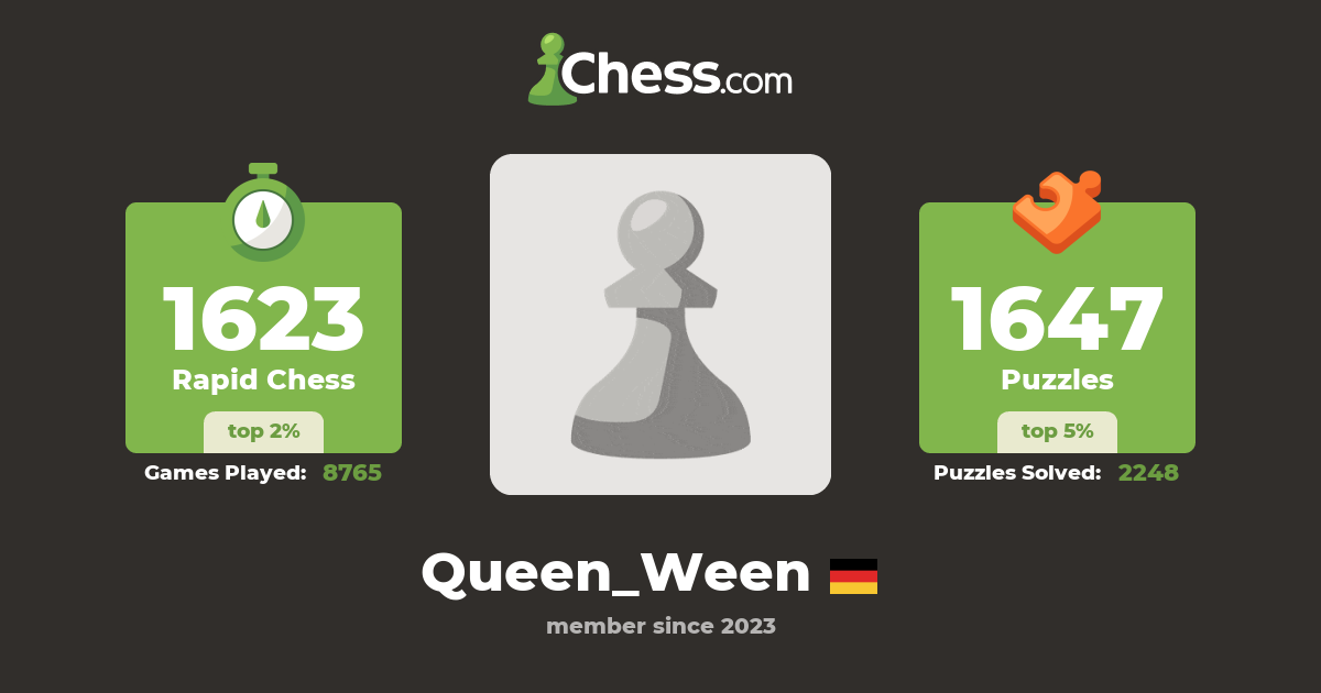Queen Ween Chess Profile