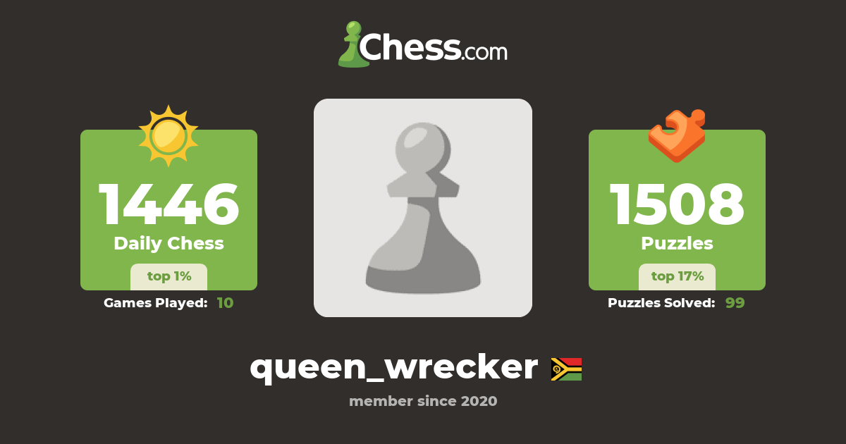 Esau Weaver (queen_wrecker) - Chess Profile - Chess.com