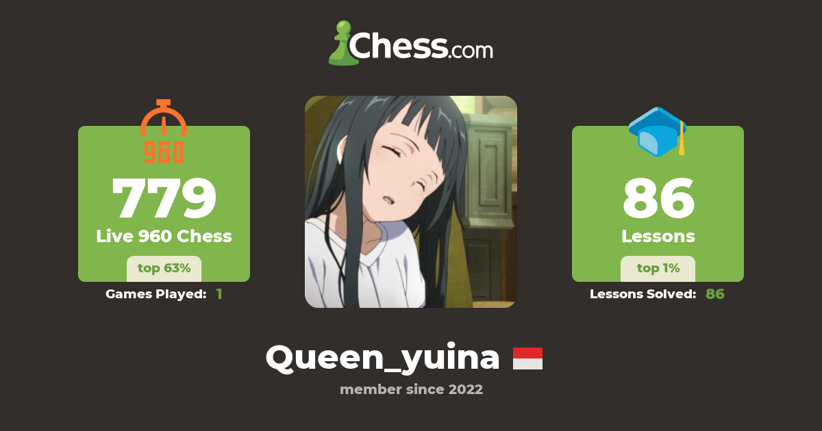 Queen_yuina - Chess Profile - Chess.com