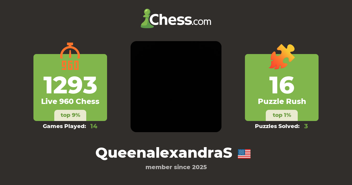 bye chess (QueenalexandraS) - Chess Profile - Chess.com